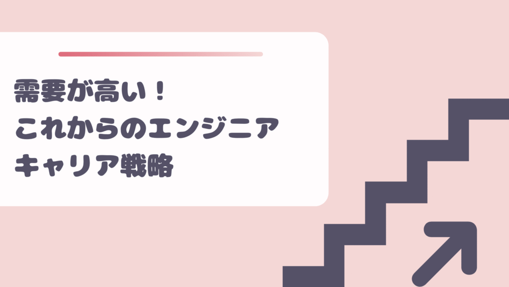 初心者向け 技術英語フレーズ集｜エンジニアが使える厳選表現50選 | decopon-room